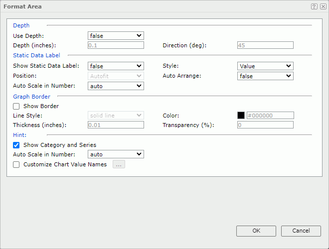 Format Area Dialog Box Properties – Report Format Area Dialog Box Properties – Report